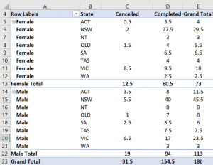 Pivot Tables in Excel – Useful Guide › # Fix All Excel Errors