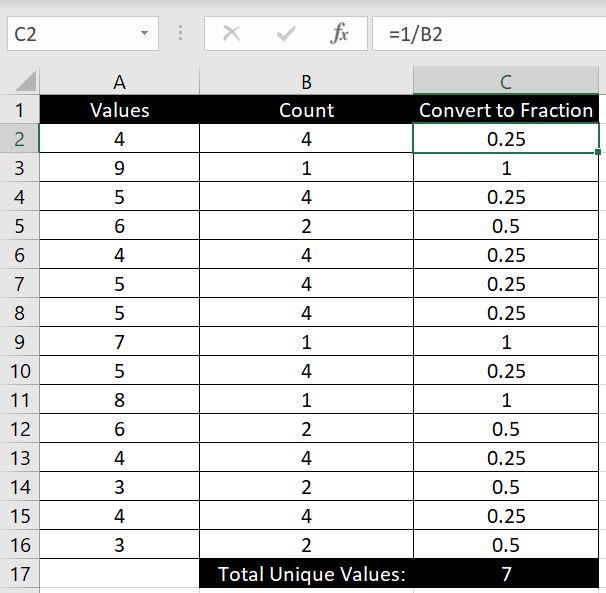 Count The Number Of Unique Values Fix All Excel Errors Count The Number Of Unique Values Fix All Excel Errors
