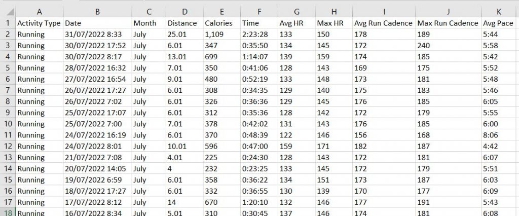 How To Use Radio Buttons In Excel › Fix All Excel Errors